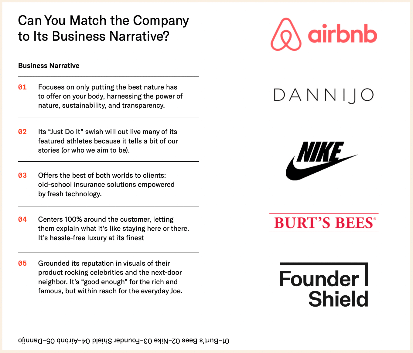 Guide to Going Public: De-Risking the Process of Filing for an IPO