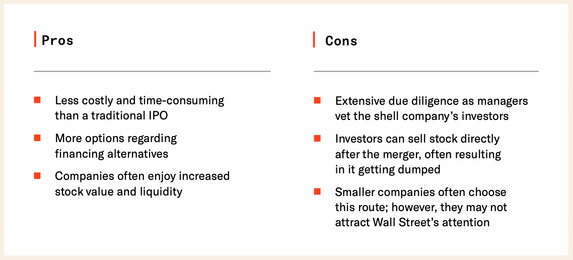 Guide to Going Public: De-Risking the Process of Filing for an IPO