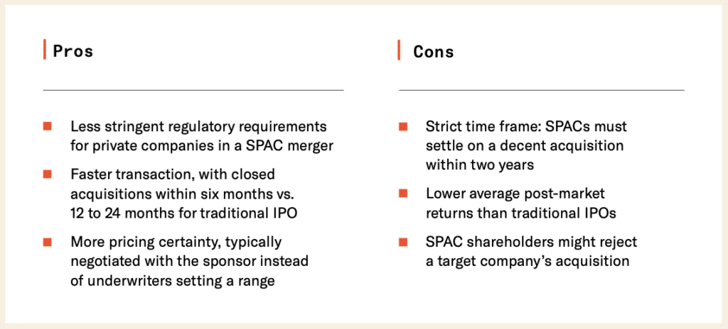 Guide to Going Public: De-Risking the Process of Filing for an IPO