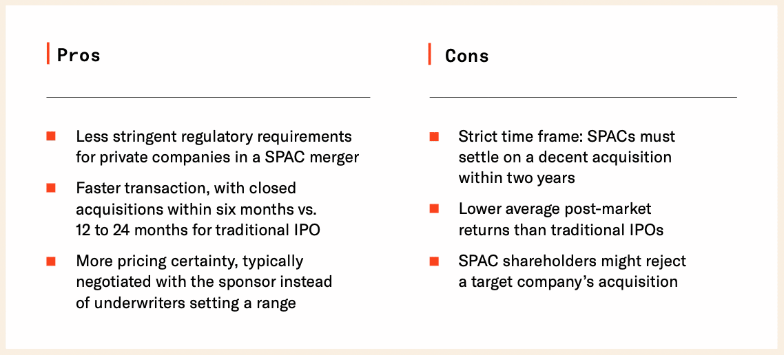 Guide to Going Public: De-Risking the Process of Filing for an IPO